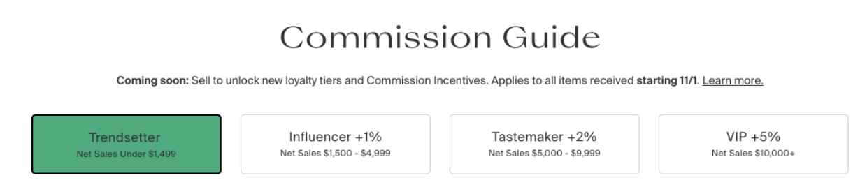 Luxury Consignment: How to Sell With The RealReal